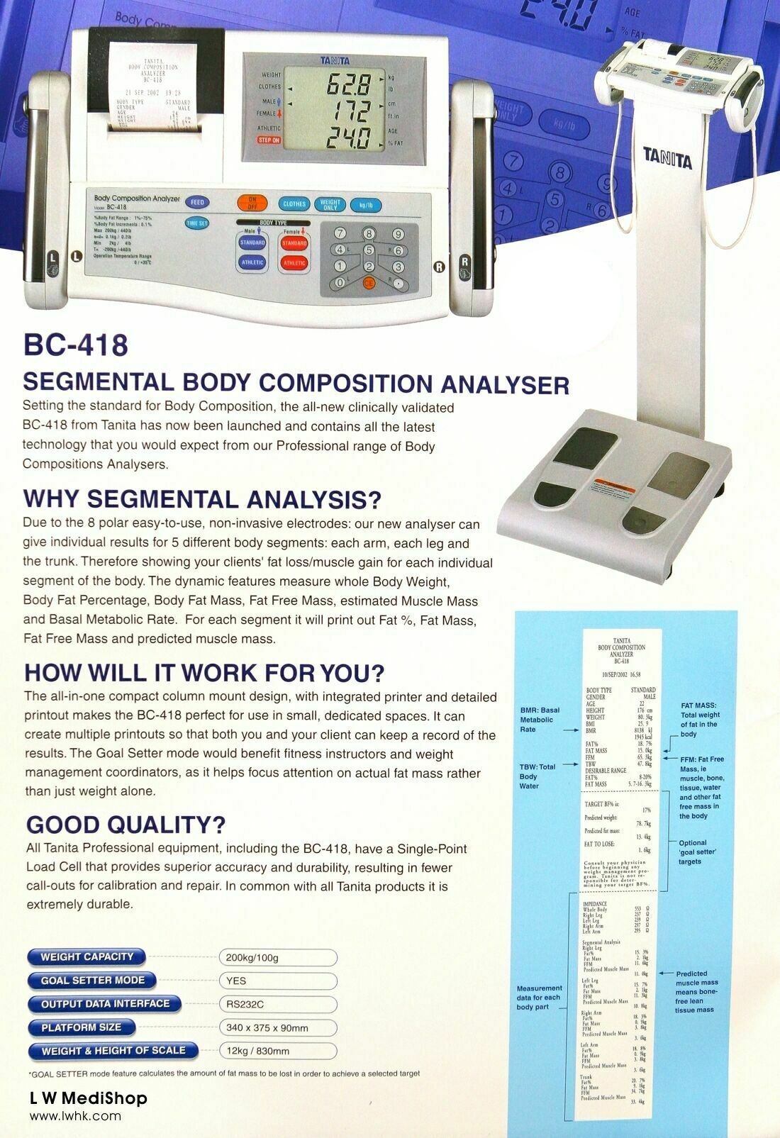 TANITA Body Composition Analyzer TANITA Body Composition Analyzer